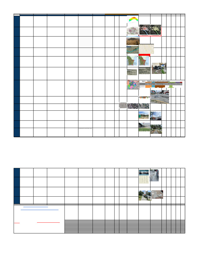 Matriz de Análisis de Sitio y Propuesta de Solución (1)) | PDF ...