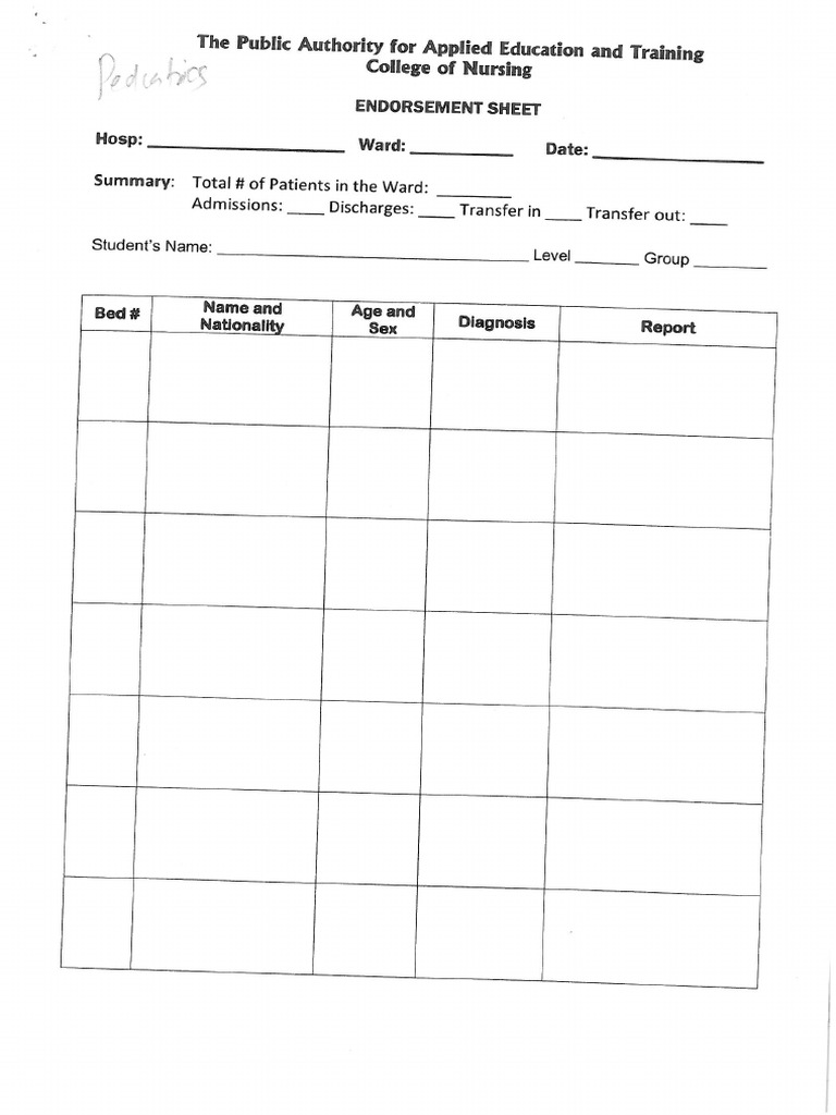 Pediatric NCP Format | PDF