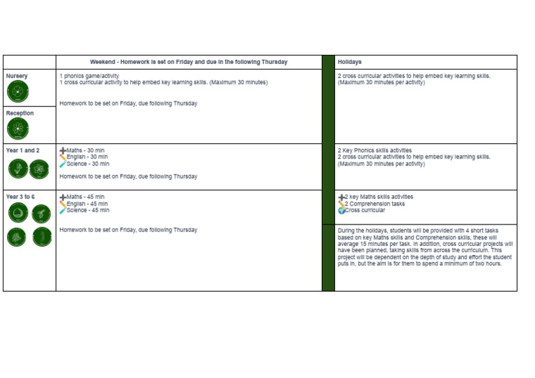 Toddle-2ca8e482-92bd-4c7c-82bb-1055e2691425-EYFS and Primary Homework ...