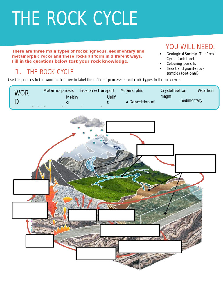 Rock Cycle Activity Sheet Ks2 | PDF | Rock (Geology) | Sedimentary Rock