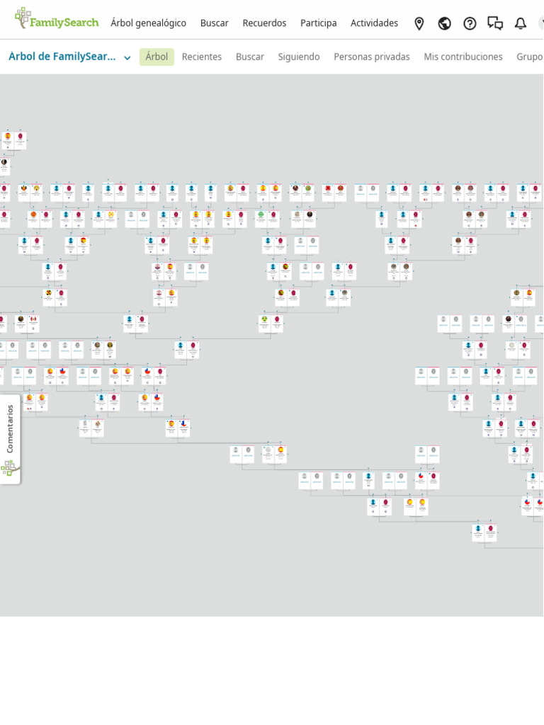 Árbol Familiar Árbol Familiar Vanessa Evelyn Vera Vargas Frfr | PDF