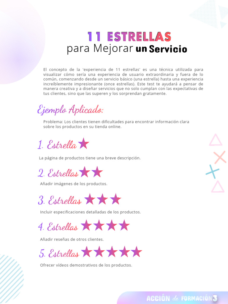 11 Estrellas para Mejorar Un Servicio | PDF | Las compras en línea ...