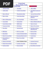 Bank Sort Codes | PDF | Banks | Banking