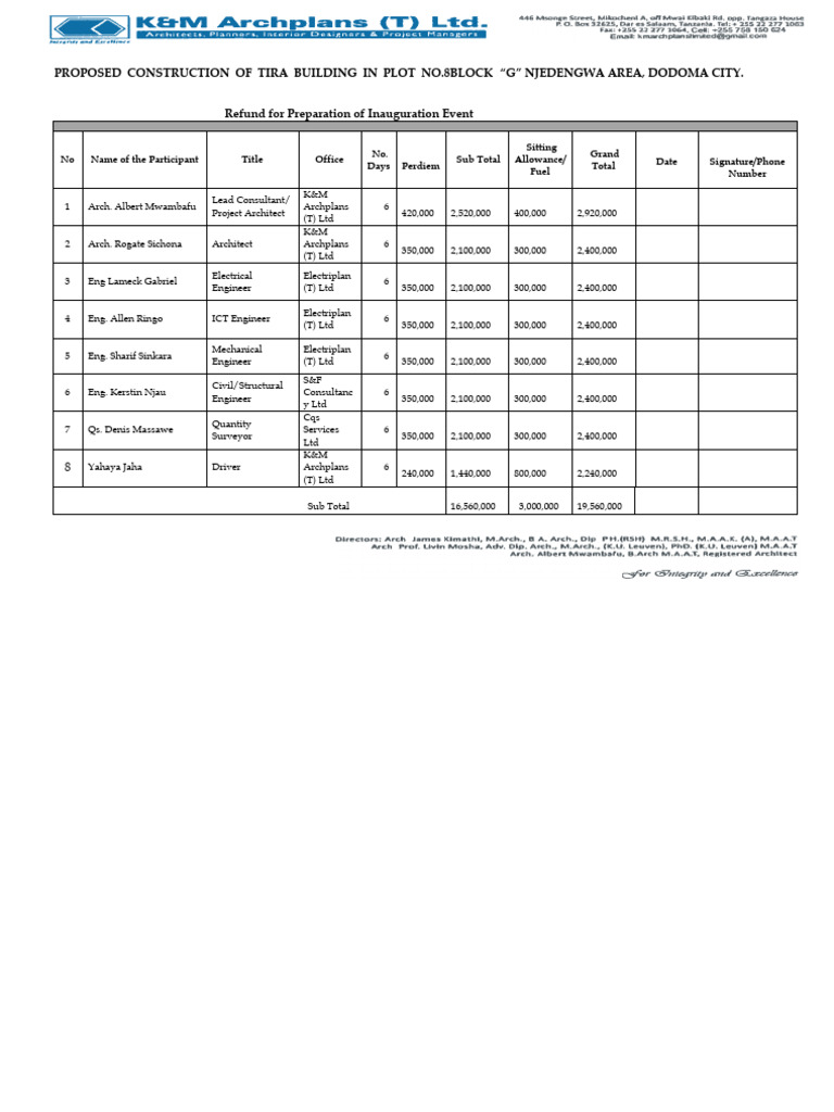 Request For Refund Table With Signature | PDF