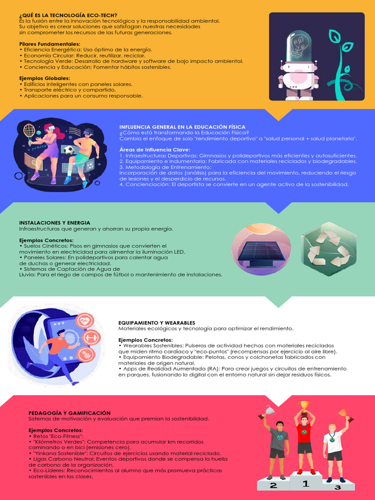 Demian | PDF | Sustentabilidad | Economía baja en carbono
