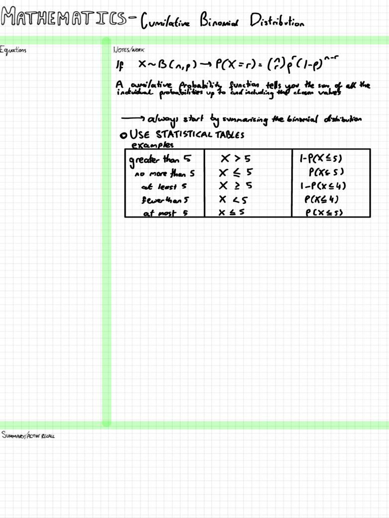 Cumulative Binomial Distribution | PDF