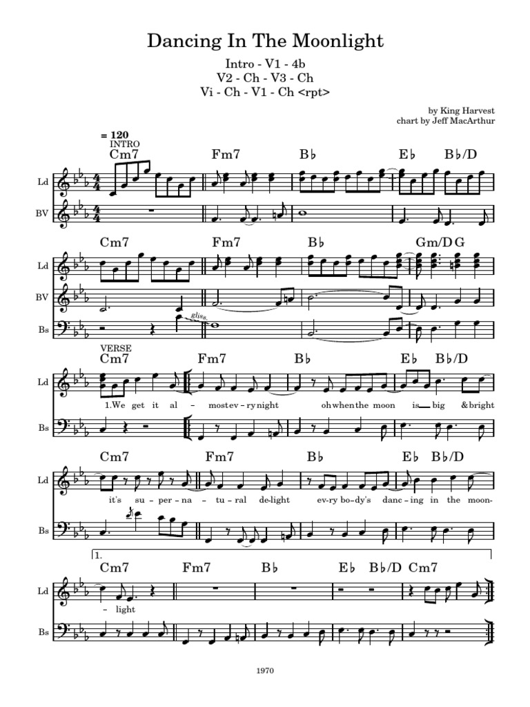 Dancing in The Moonlight - King Harvest (Chart by Jeff MacArthur) | PDF