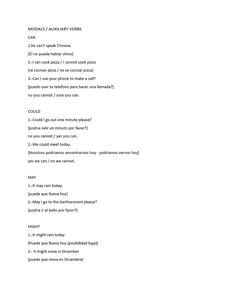 Modals - Auxiliary Verbs | PDF