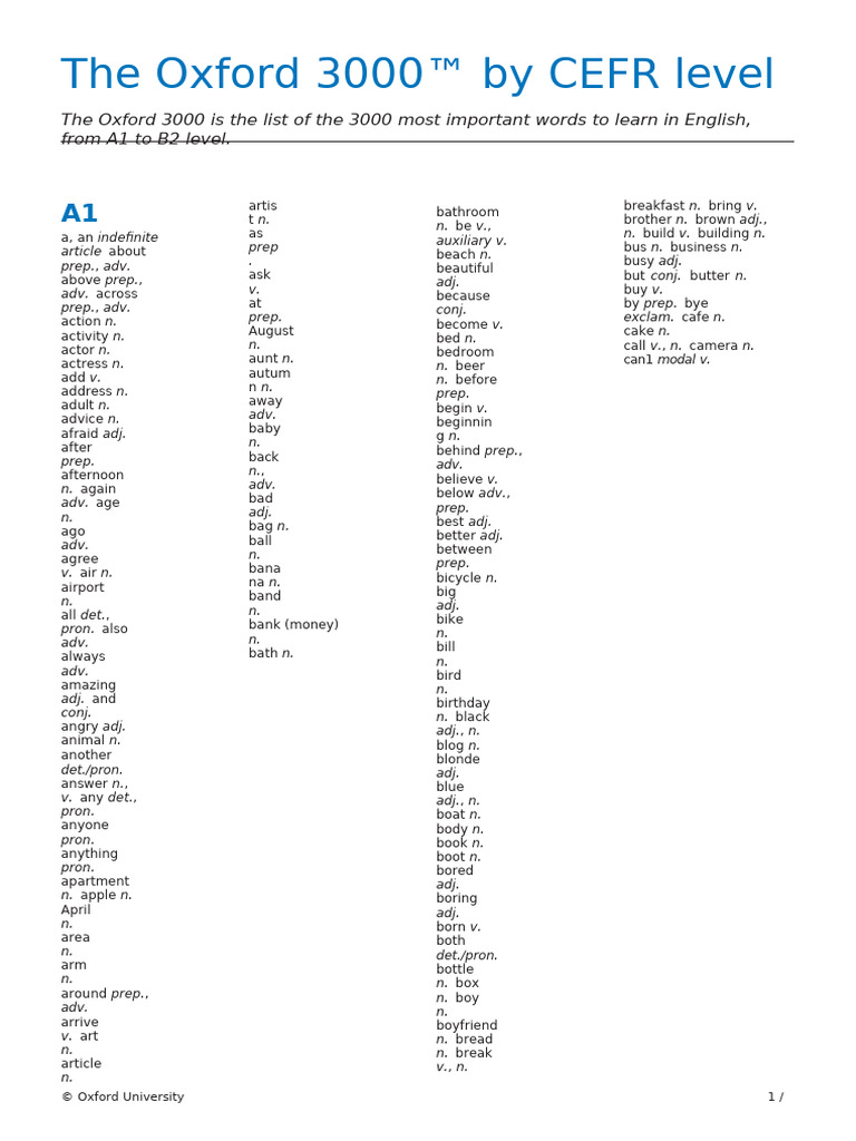 The Oxford 3000 by CEFR Level | PDF