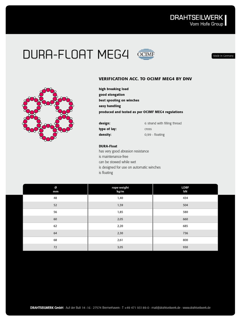 Dura Float Meg4 (1) | PDF