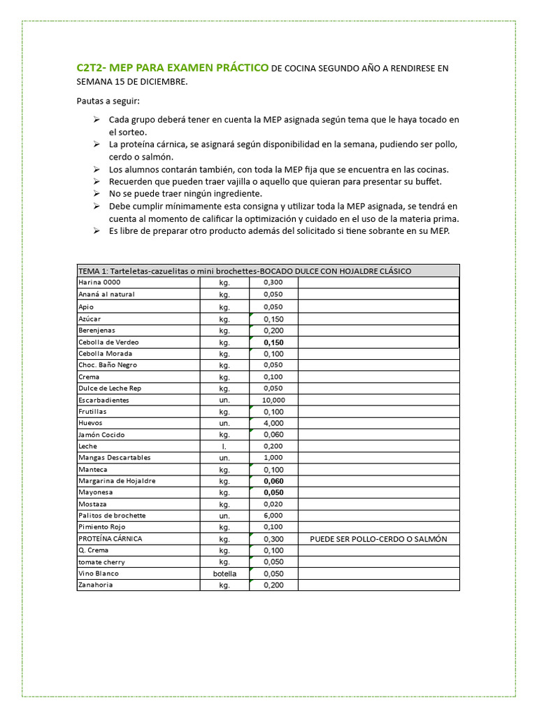 C2t2-Mep Por Temas para Examen Práctico 2025 | PDF