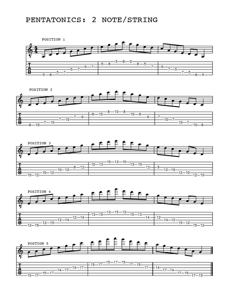 Pentatonic Positions 2 Note Per String | PDF
