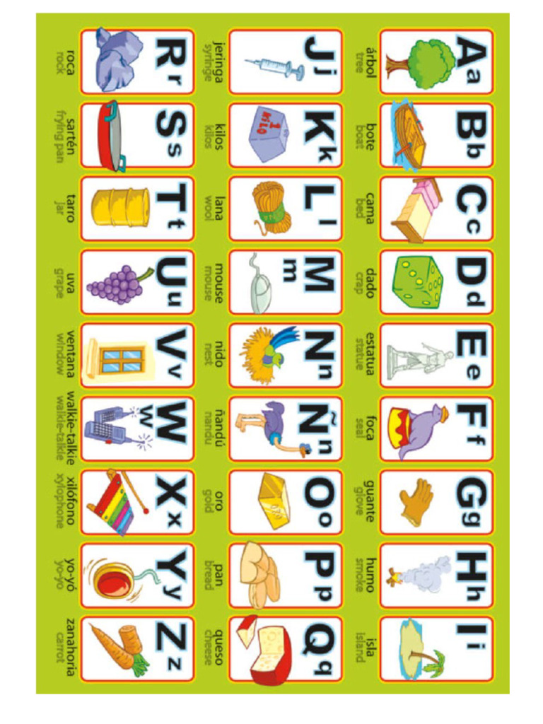 Abecedari Con Imagenes | PDF