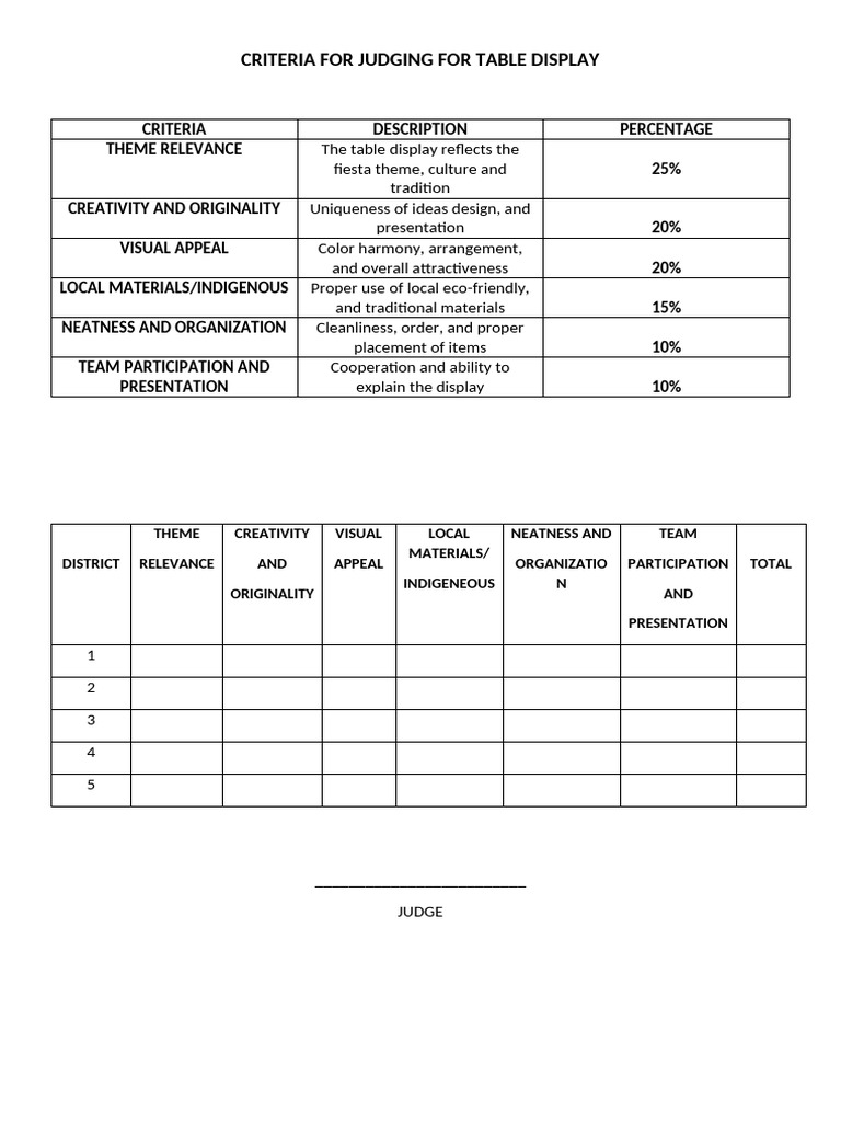 Criteria For Judging For Table Display | PDF