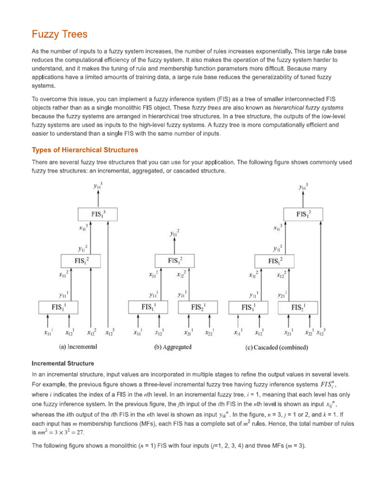 Fuzzy Trees | PDF