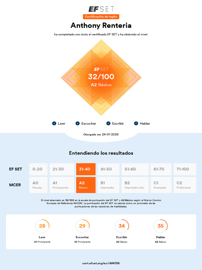 Ef Set Certificate Pdf