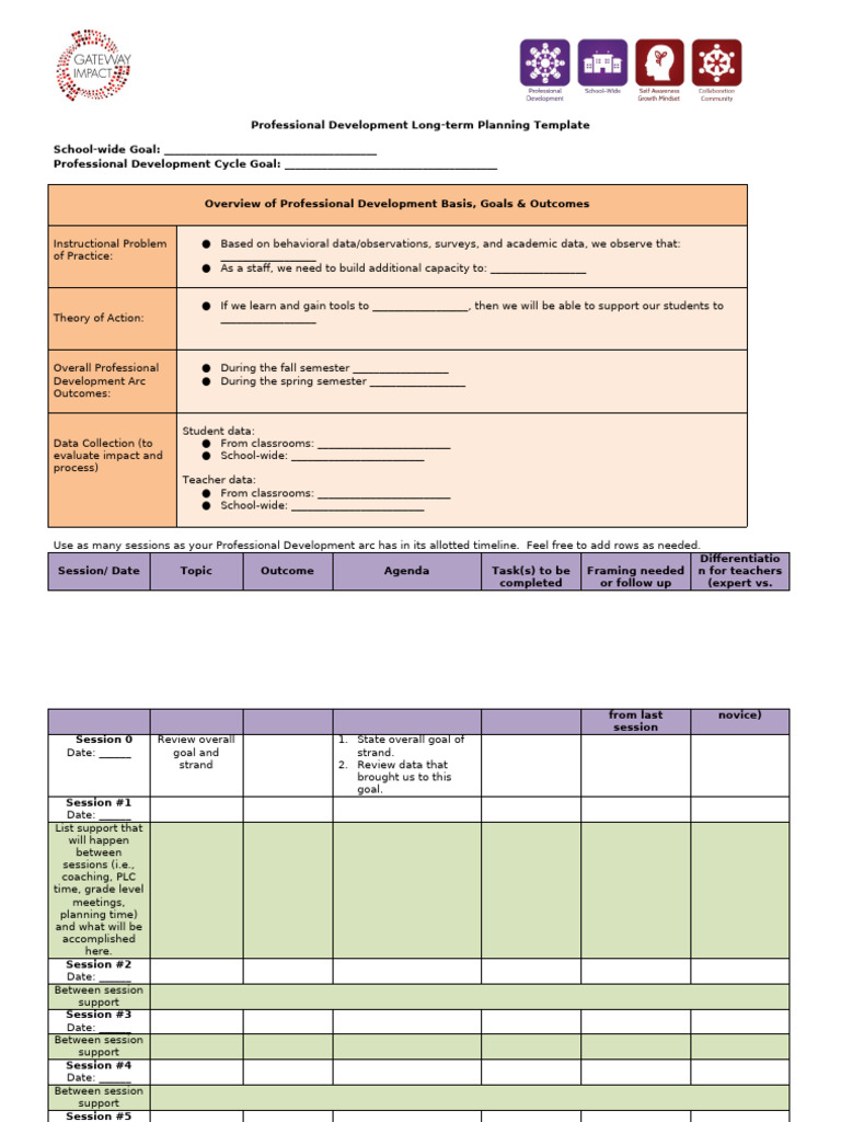 Professional Development Long-Term Planning Template_0 | PDF | Learning ...