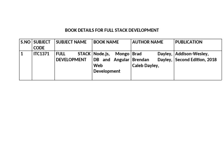 Book Details for Full Stack Development | PDF