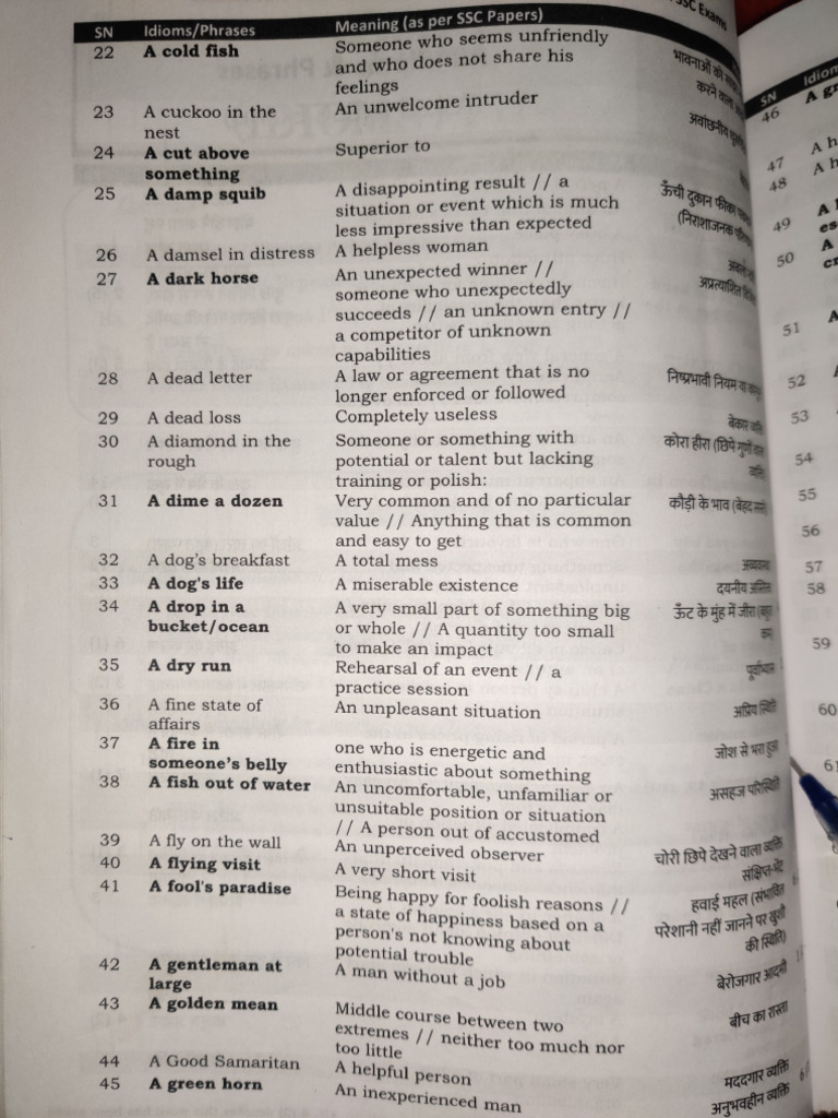 Merged PDF Pi7 | PDF