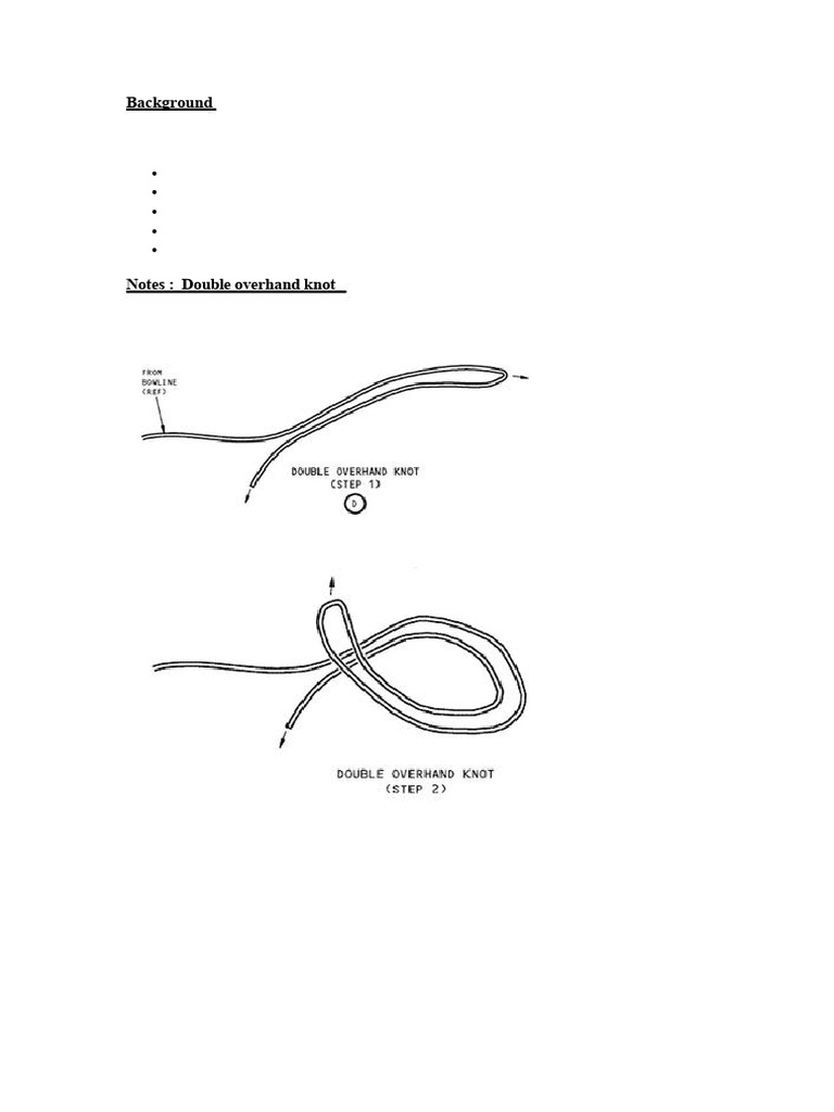 Concise Notes Lacing | PDF | Knot