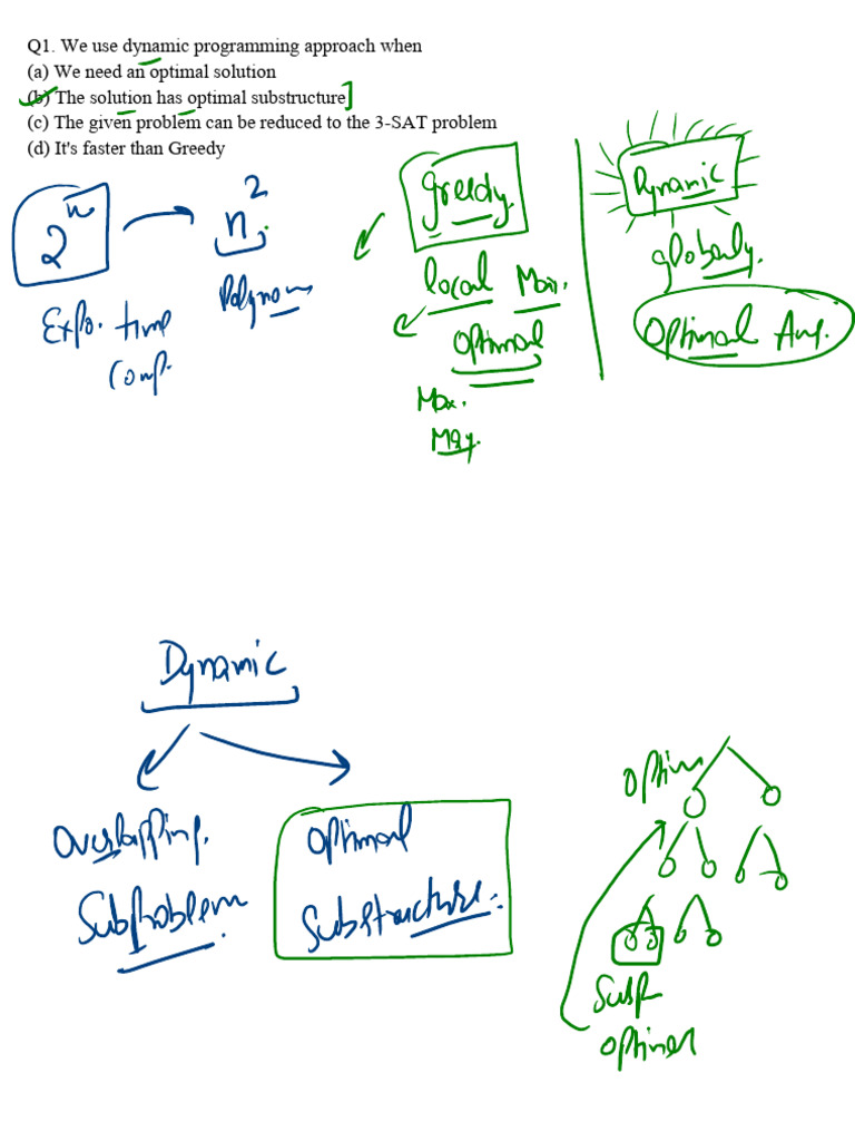 (Solution) Live-4 Dynamic Programming_69587996_2025_10_19_08_35 | PDF
