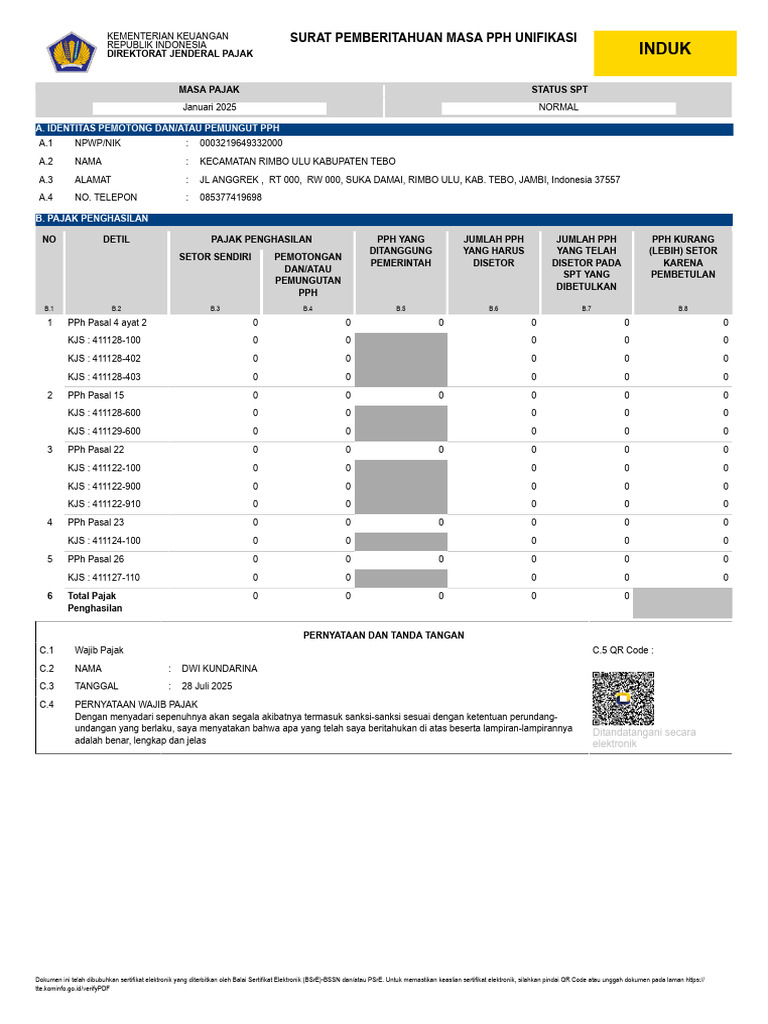 SPT Masa Pph22 Januari | PDF