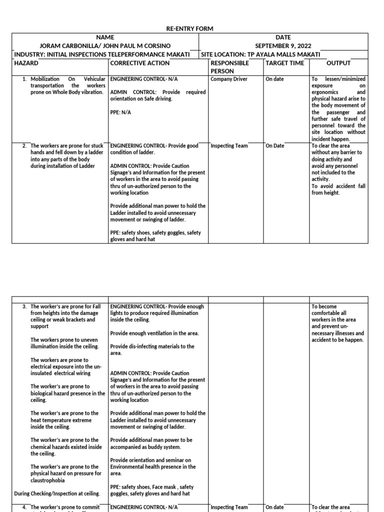 Jha, Hirac, Images, Inspection Exam | PDF | Personal Protective ...