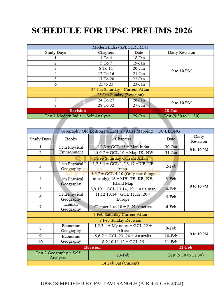 Upsc Prelims 2026 Schedule. | PDF | Economies | Natural Environment