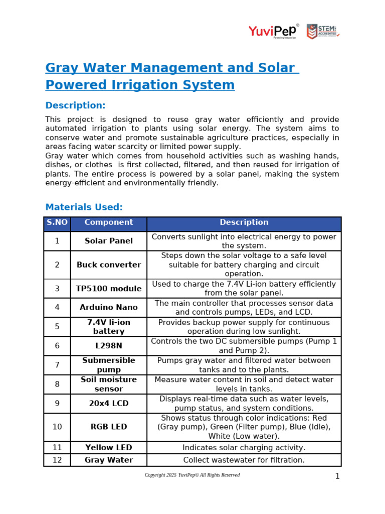 Gray Water Management and Solar Powered Irrigation System | PDF | Solar ...