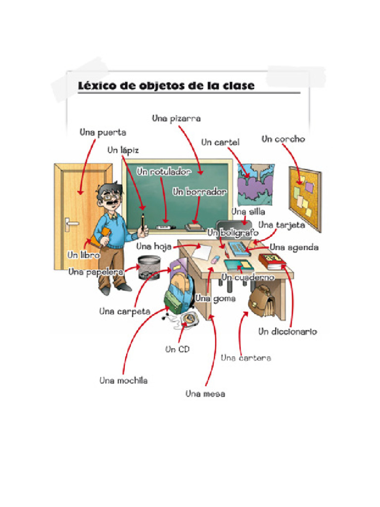 Foto Vocabulario de La Clase | PDF