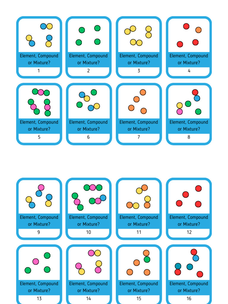 Elements Compounds and Mixtures Flashcards in A Colourful Style ...