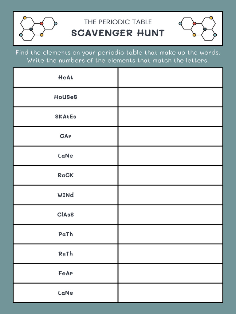 Periodic Table Elements Hunt Worksheets_20260122_135312_0000 | PDF