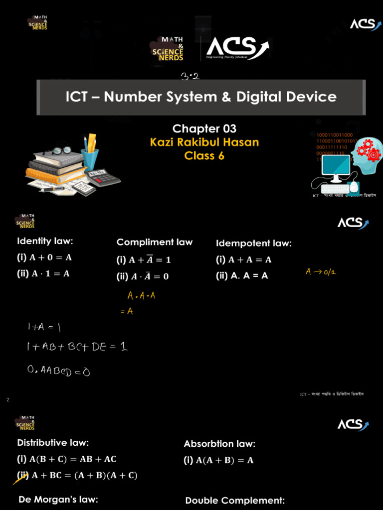 ICT Chapter 3 Class 6 Note | PDF