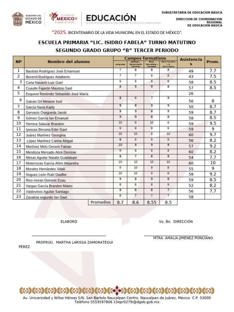 Concentrados de Evaluacion 2024-2025 Tercer Periodo-1 | PDF