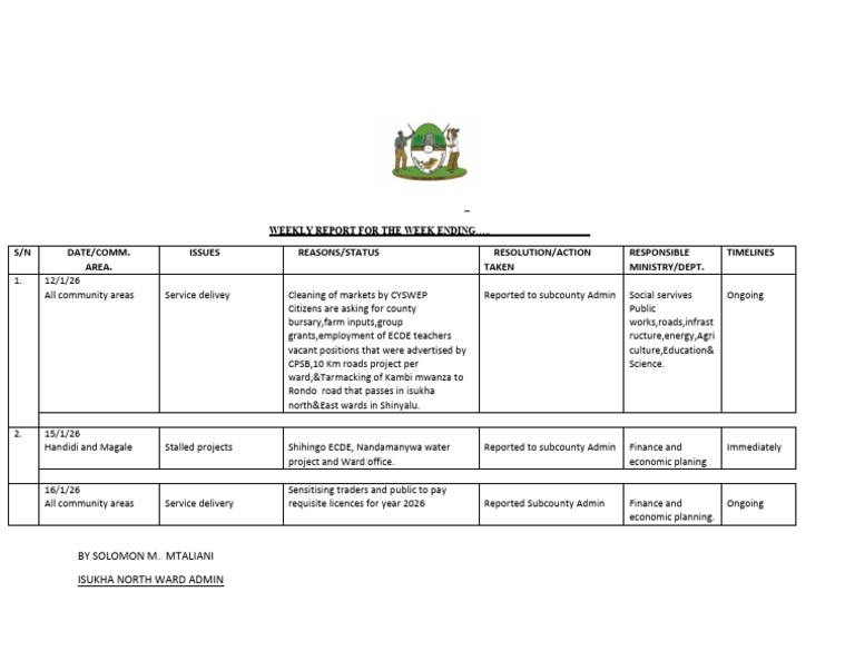 WEEKLY REPORT 18th January 2026 Isukha North Ward | PDF