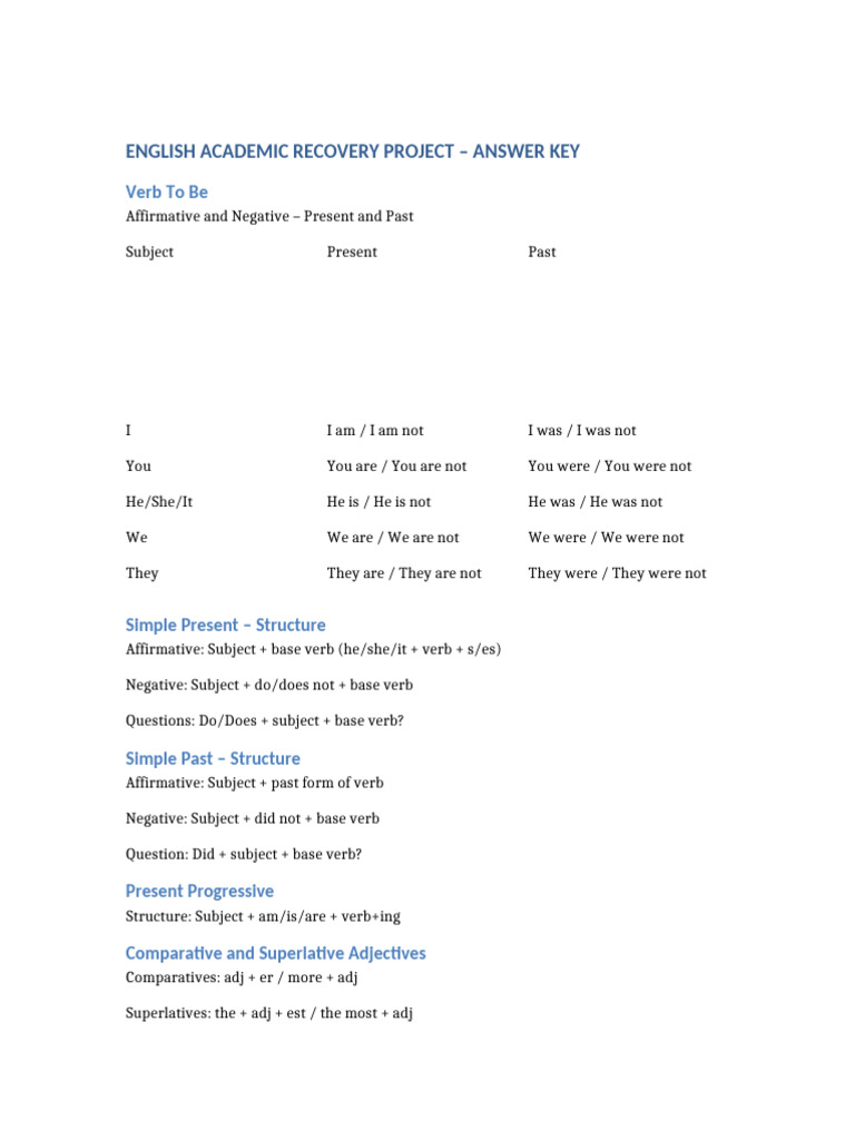 English Recovery Answers | PDF