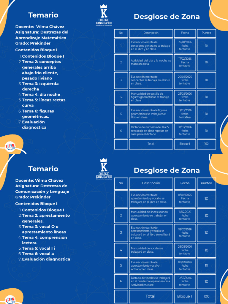 Temarios Pre Kinder BI Sumario y Temario 2026 | PDF | Educación de la ...