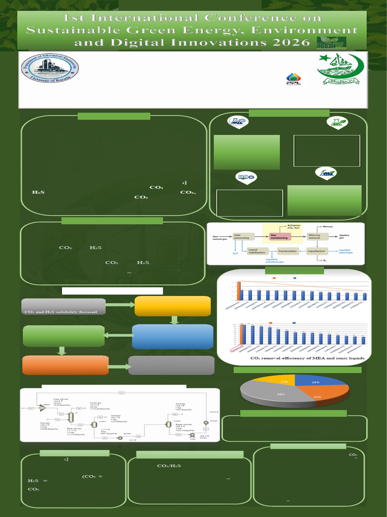 Poster (1) | PDF | Materials | Physical Sciences