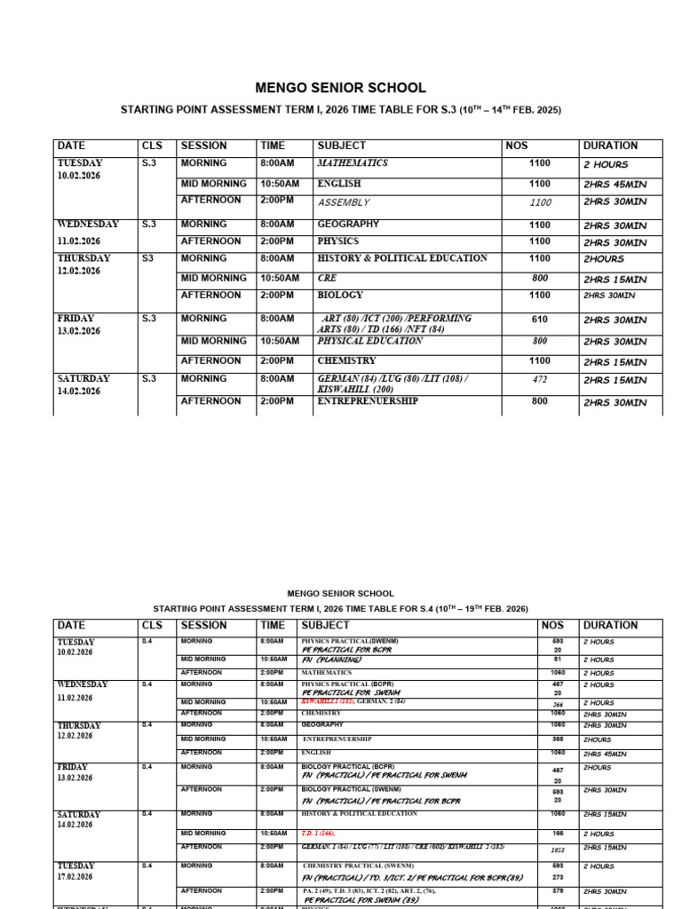 2026 Term 1 Spa Edited Timetable | PDF | Natural Sciences | Physical ...