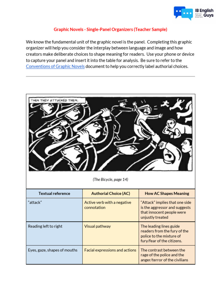 1 - Single Panel Graphic Organizer COMPLETE | PDF | Police