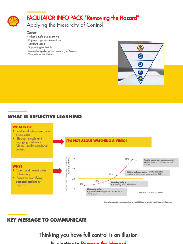 Reflective Learning Removing Hazards Faciliaitor Slide Pack | PDF ...