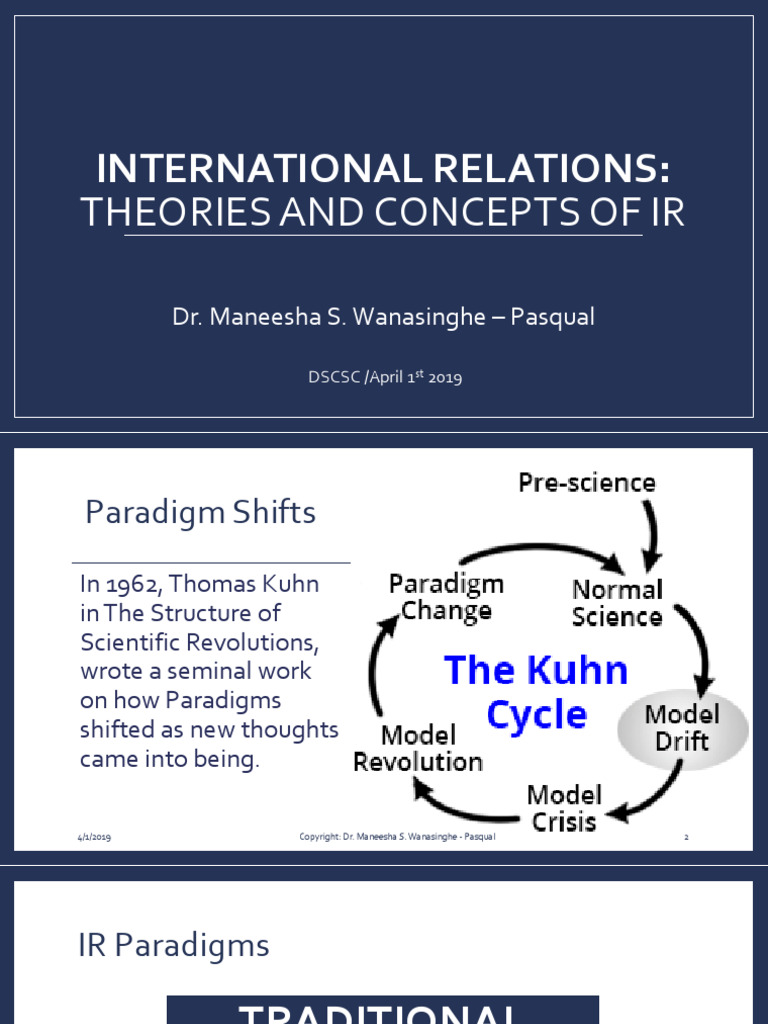 International Relations Theories | PDF | Paradigm | Idealism