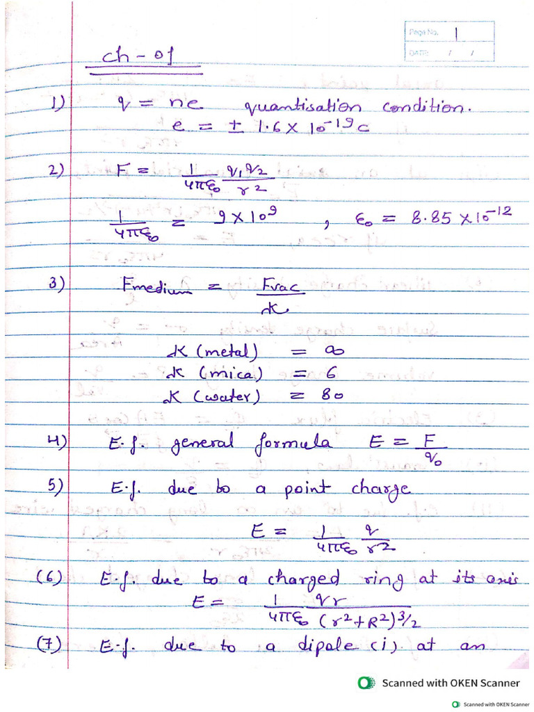 Formula Sheet 12th | PDF