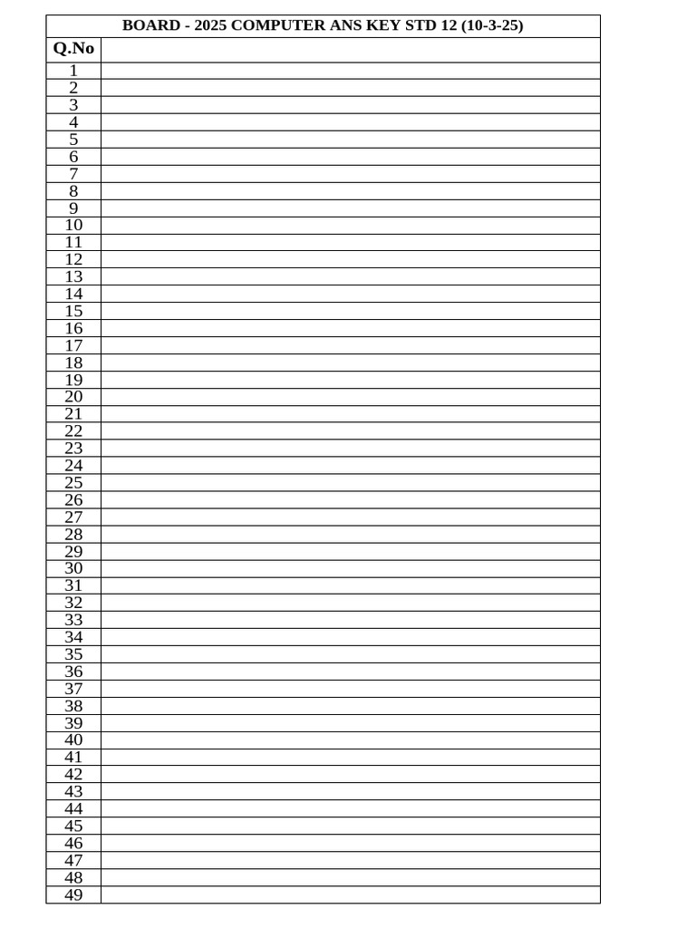 Board Answer Key March 2026 | PDF