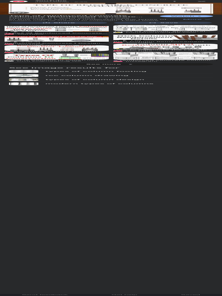 Types of RCC Columns - Google Search | PDF | Column | Structural ...