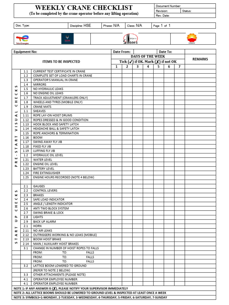 Weekly Crane Inspection Checklist | PDF | Crane (Machine) | Vehicles