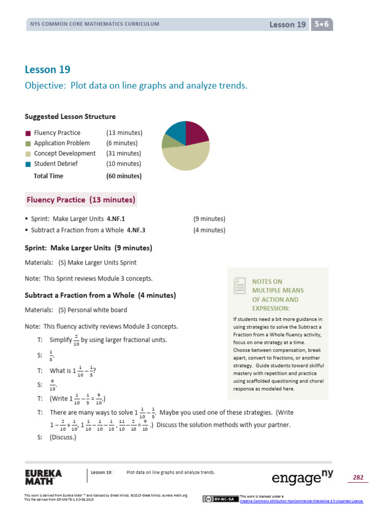 Math g5 m6 Topic d Lesson 19 (1) | PDF | Rain | Creative Commons License