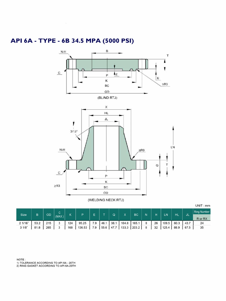 API-6a Type B Flange - 5000 Psi | PDF