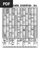 AY2025 APU Academic Calendar | PDF