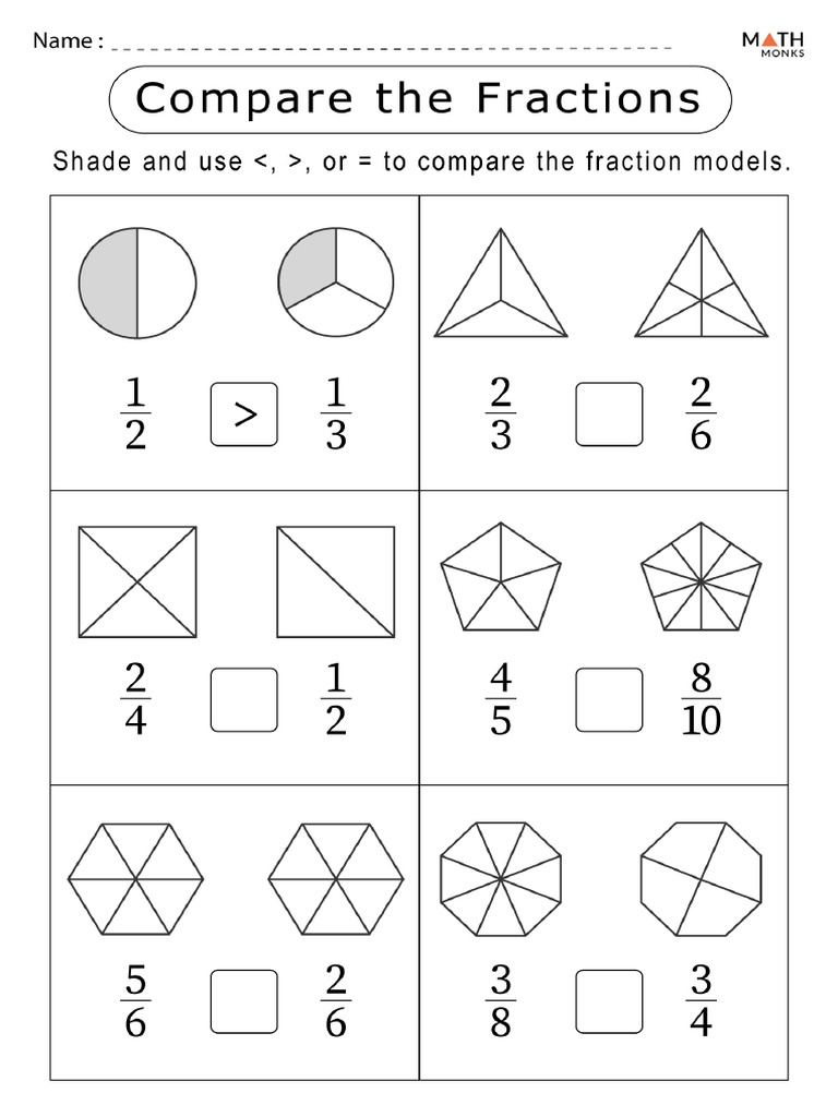Comparing Fractions Worksheet 3rd Grade | PDF